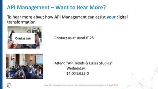 How api management supports the digital transformation process | PDF