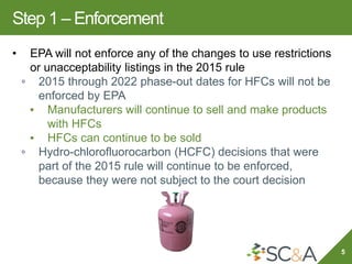 Changes to Significant New Alternative Policy (SNAP) | PPT