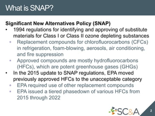 Changes to Significant New Alternative Policy (SNAP)