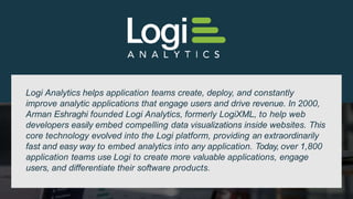 Create Success With Analytics: How to Turn Your Analytics Data into a Real Financial Model for ...