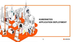 Kubernetes on AWS - How Zalando Automates Application Development | PPT