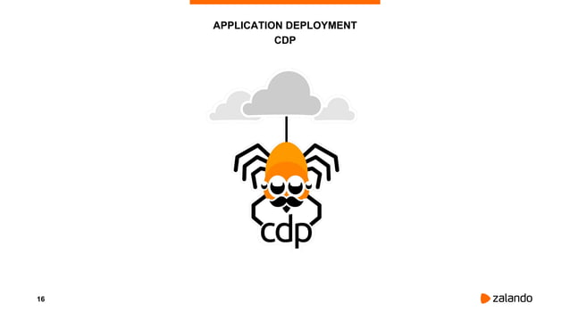 Kubernetes on AWS - How Zalando Automates Application Development | PPT