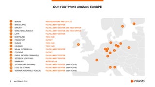 Kubernetes on AWS - How Zalando Automates Application Development | PPT