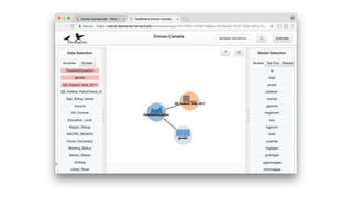 Analyzing Research Data Using the Dataverse Framework | PDF