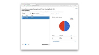 Analyzing Research Data Using the Dataverse Framework | PPT