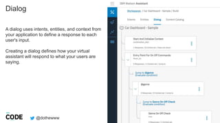 Watson Assistant | PPTX