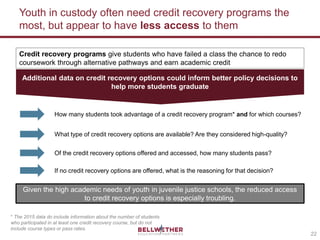 Measuring Educational Opportunity in Juvenile Justice Schools | PPTX