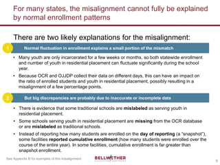 Measuring Educational Opportunity in Juvenile Justice Schools | PPT
