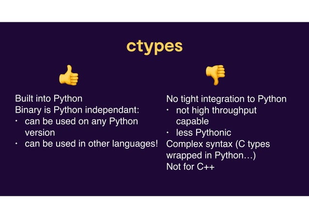 Writing A Python C Extension Pdf Programming Languages Computing 2186