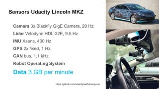 END-TO-END MACHINE LEARNING STACK | PPT