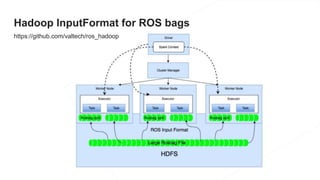 END-TO-END MACHINE LEARNING STACK | PPT