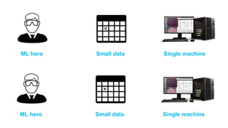 END-TO-END MACHINE LEARNING STACK | PPT