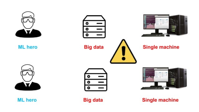 END-TO-END MACHINE LEARNING STACK | PPT