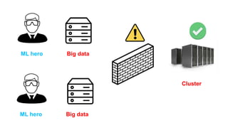 END-TO-END MACHINE LEARNING STACK | PPT