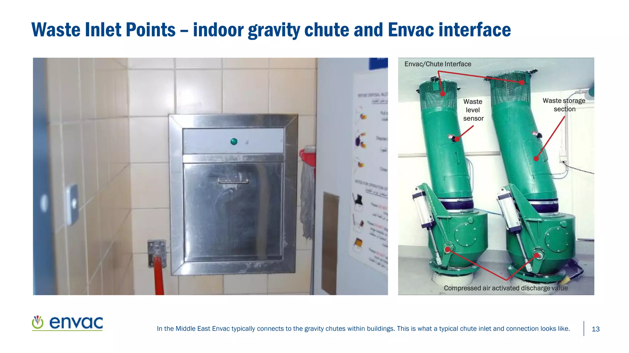 Envac's Pneumatic Waste & Linen Collection System | PDF