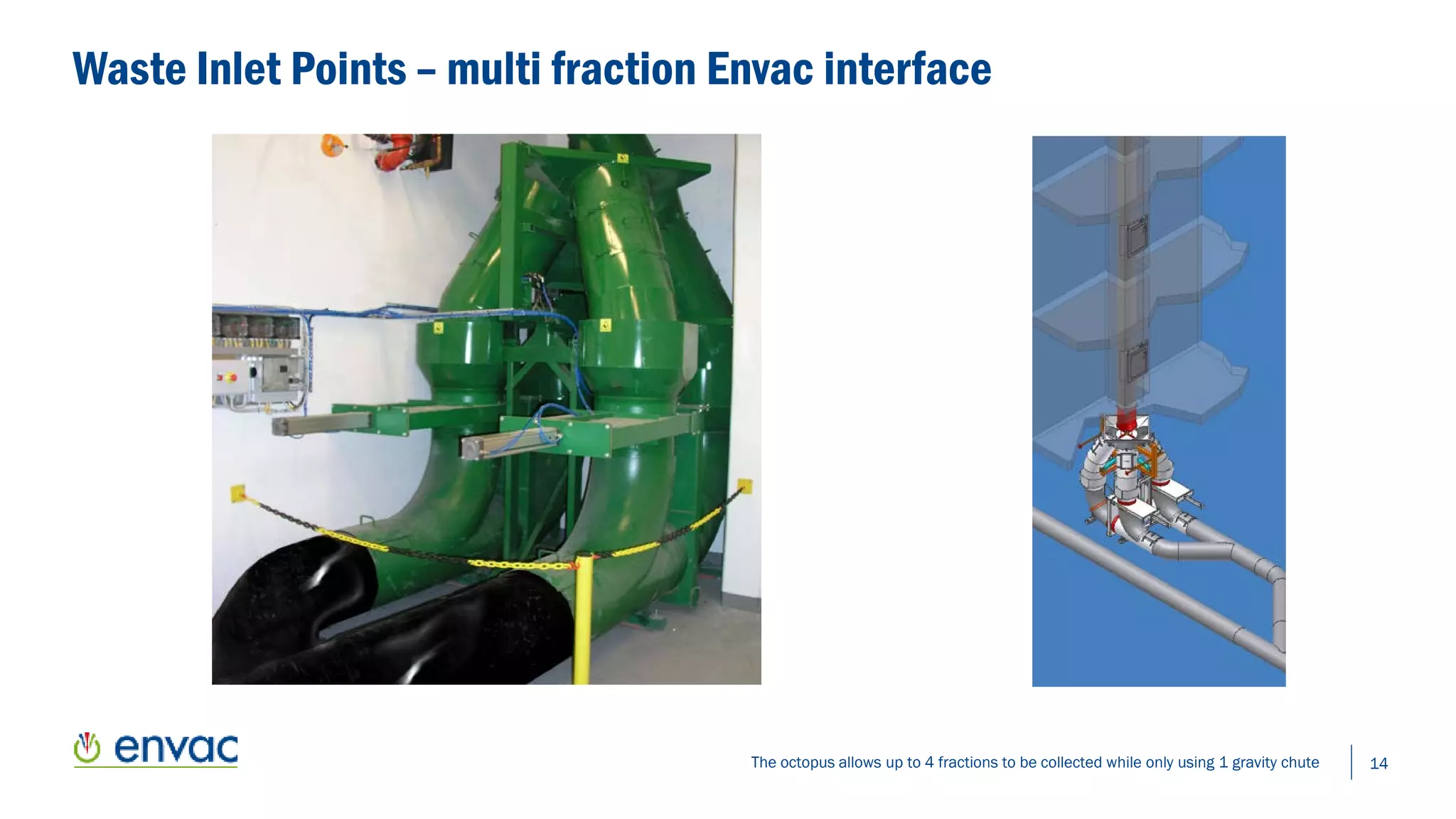 Envac's Pneumatic Waste & Linen Collection System | PDF