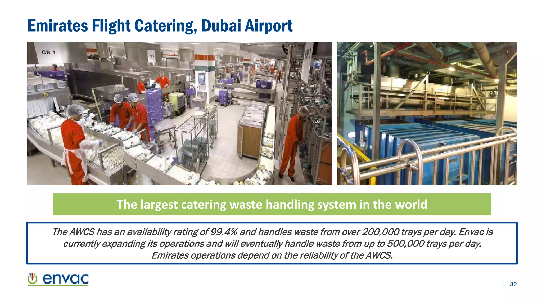 Envac's Pneumatic Waste & Linen Collection System | PDF