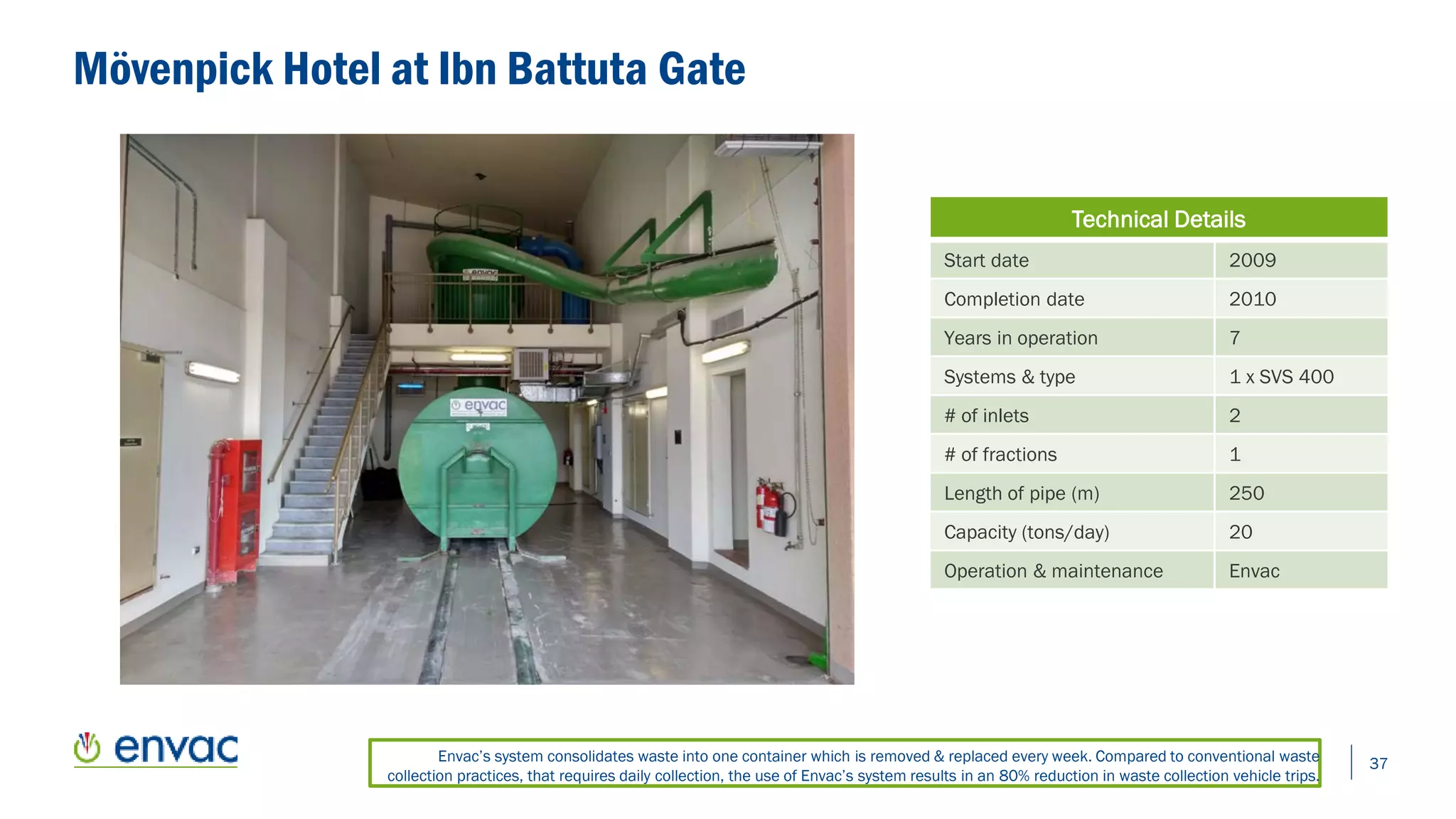 Envac's Pneumatic Waste & Linen Collection System | PDF