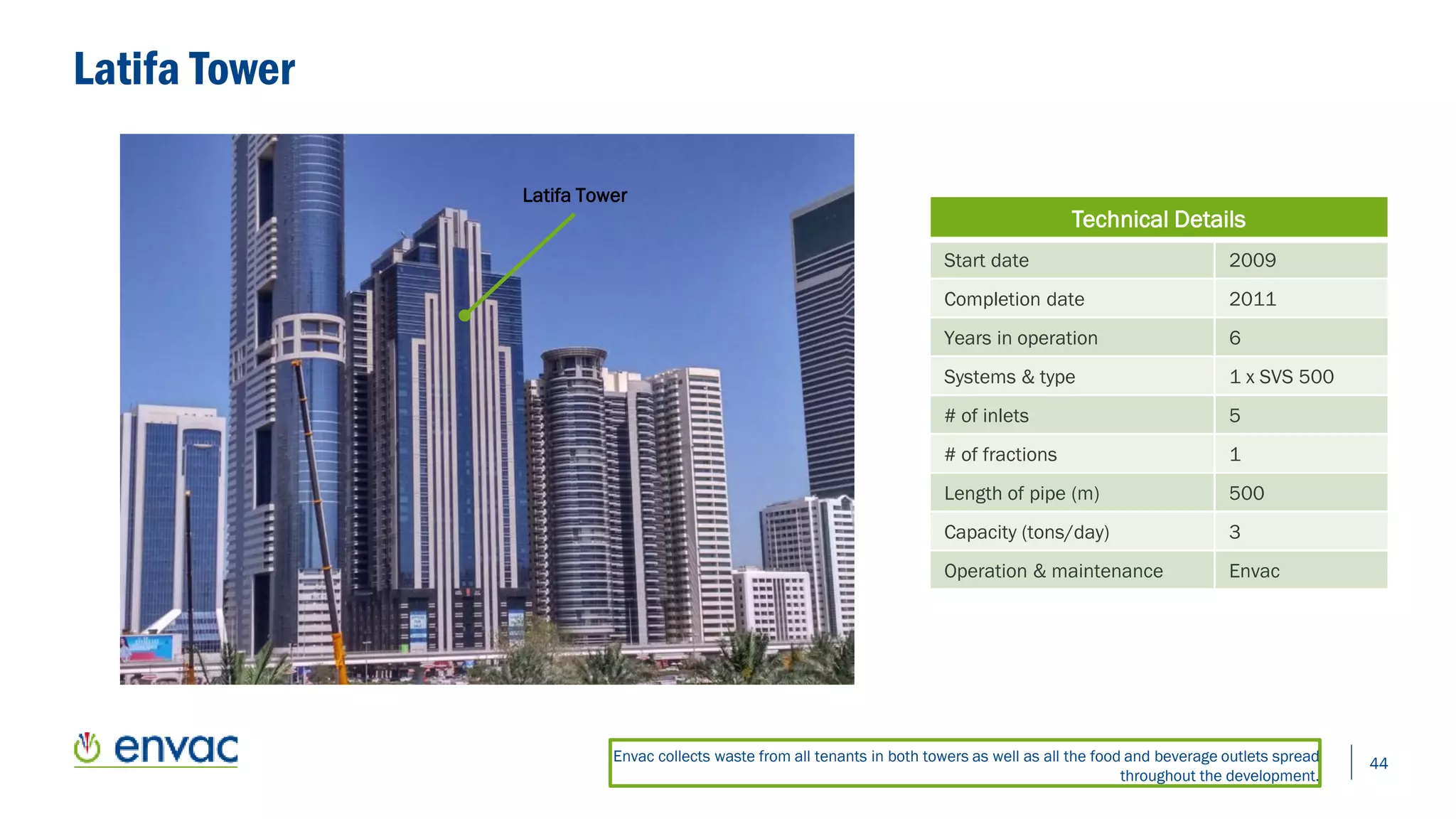 Envac's Pneumatic Waste & Linen Collection System | PDF
