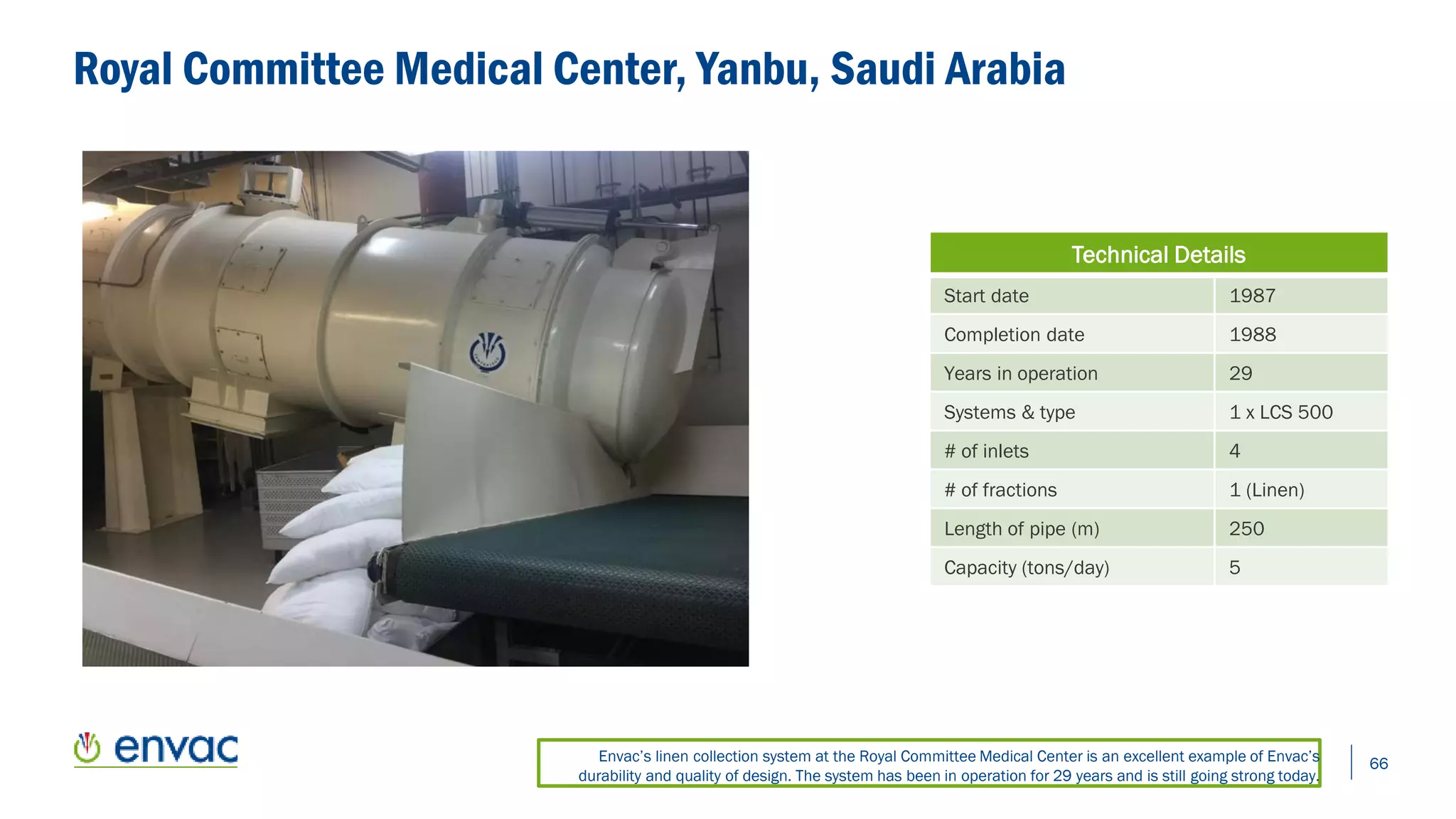 Envac's Pneumatic Waste & Linen Collection System | PDF
