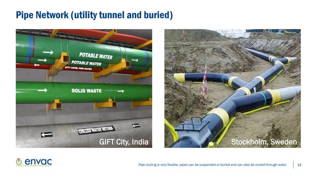 Envac's Pneumatic Waste & Linen Collection System | PDF | Real Estate