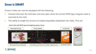 Envac's Pneumatic Waste & Linen Collection System | PDF