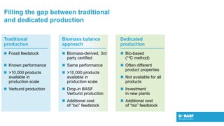 Lars Gustafsson, BASF | PDF