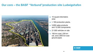 Lars Gustafsson, BASF | PDF
