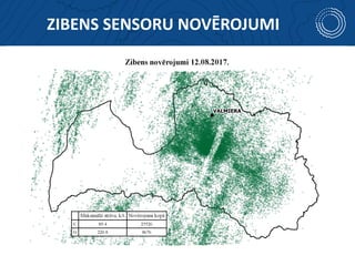 Klimata pārmaiņas Latvijā | PPT