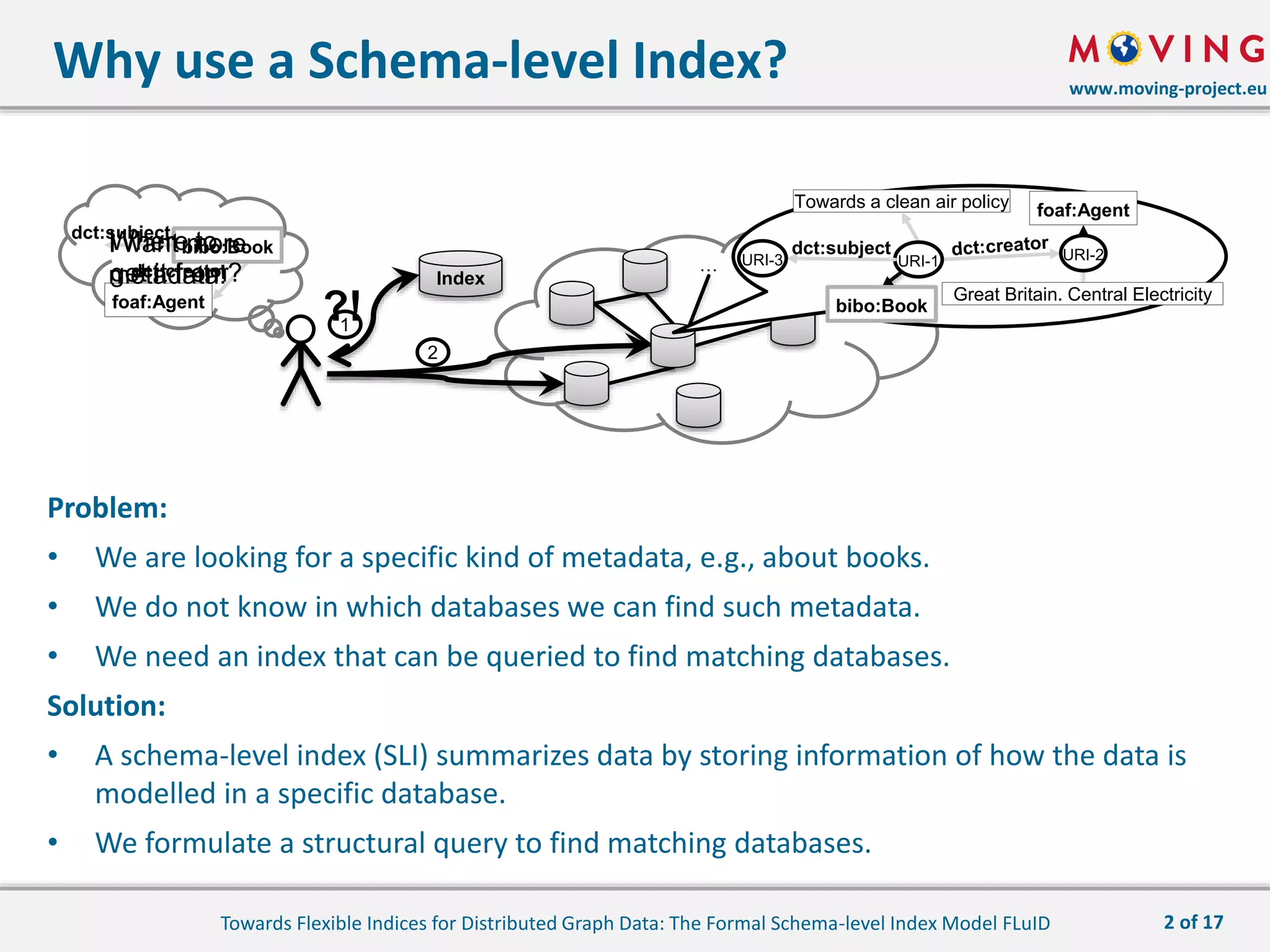 Towards Flexible Indices for Distributed Graph Data: The Formal Schema-level Index Model FLuID | PPT