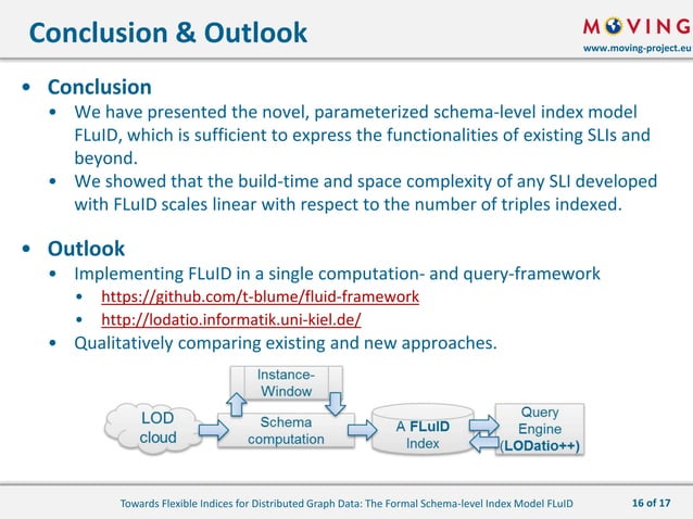 Towards Flexible Indices for Distributed Graph Data: The Formal Schema-level Index Model FLuID | PPT