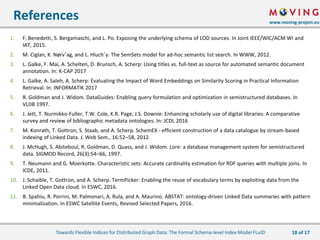 Towards Flexible Indices for Distributed Graph Data: The Formal Schema-level Index Model FLuID | PPT