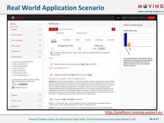 Towards Flexible Indices for Distributed Graph Data: The Formal Schema ...