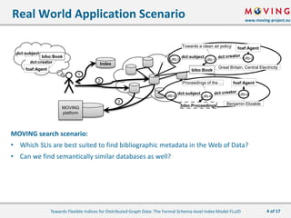 Towards Flexible Indices for Distributed Graph Data: The Formal Schema-level Index Model FLuID | PPT