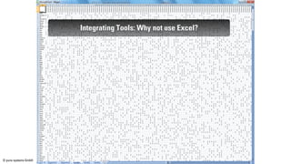 Variability management with Capella and pure::variants | PDF