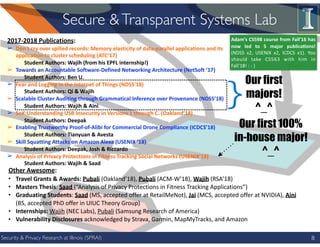 SPR@I Year in Review | PDF