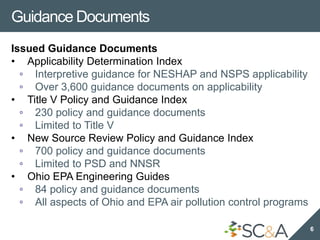 Air Permit Review Changes | PPT