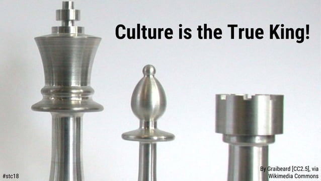 Dethrone the Content King! Culture is the True King! | PDF