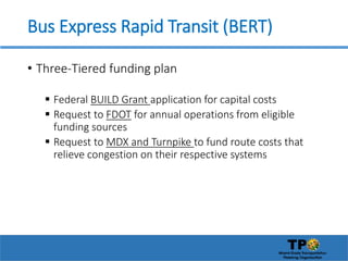 TPO FPC SMART BERT Funding Plan Presentation | PPTX