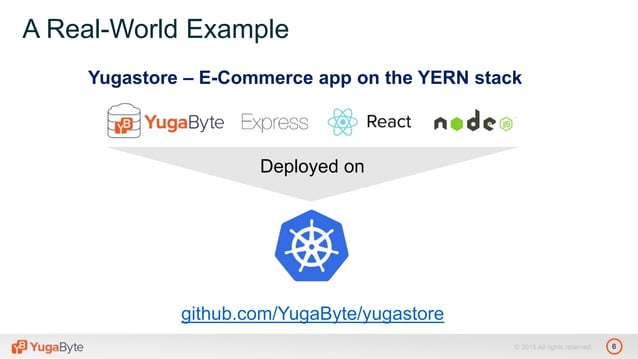 Yugabyte Db On Kubernetes An Introduction Ppt