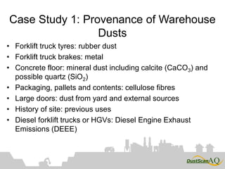 What is in my dust? - Andrew Green | PPT