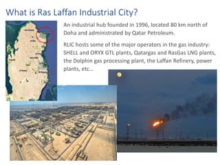Assessing Air Quality Impacts in the Industrial City of Ras Laffan ...