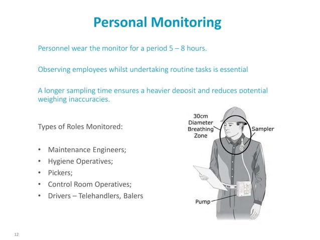 Occupational Dust Monitoring at Material Recycling Facilities - Phoebe ...