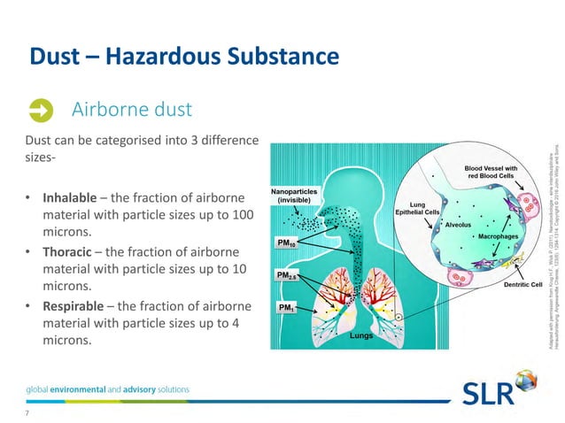 Occupational Dust Monitoring at Material Recycling Facilities - Phoebe ...