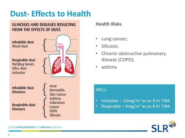 Occupational Dust Monitoring at Material Recycling Facilities - Phoebe ...