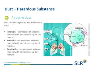 Occupational Dust Monitoring at Material Recycling Facilities - Phoebe ...