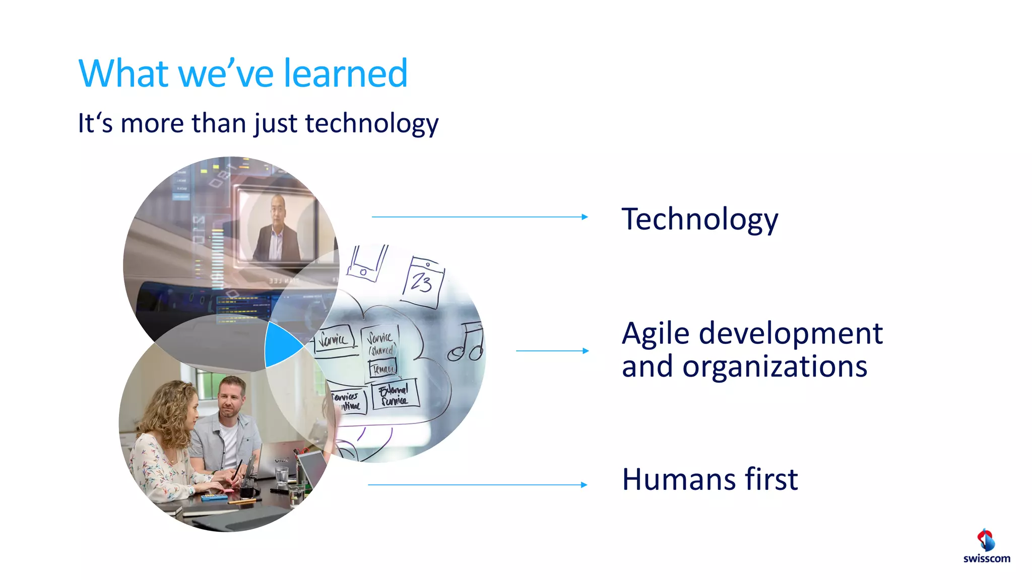 Swisscom's Transformation & Artificial Intelligence - KPMG Audit ...