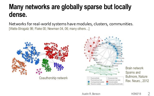 Higher-order clustering in networks