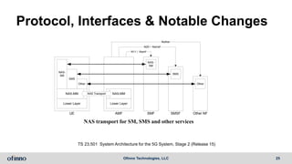 3GPP Packet Core Towards 5G Communication Systems | PPT