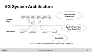 3GPP Packet Core Towards 5G Communication Systems | PPT